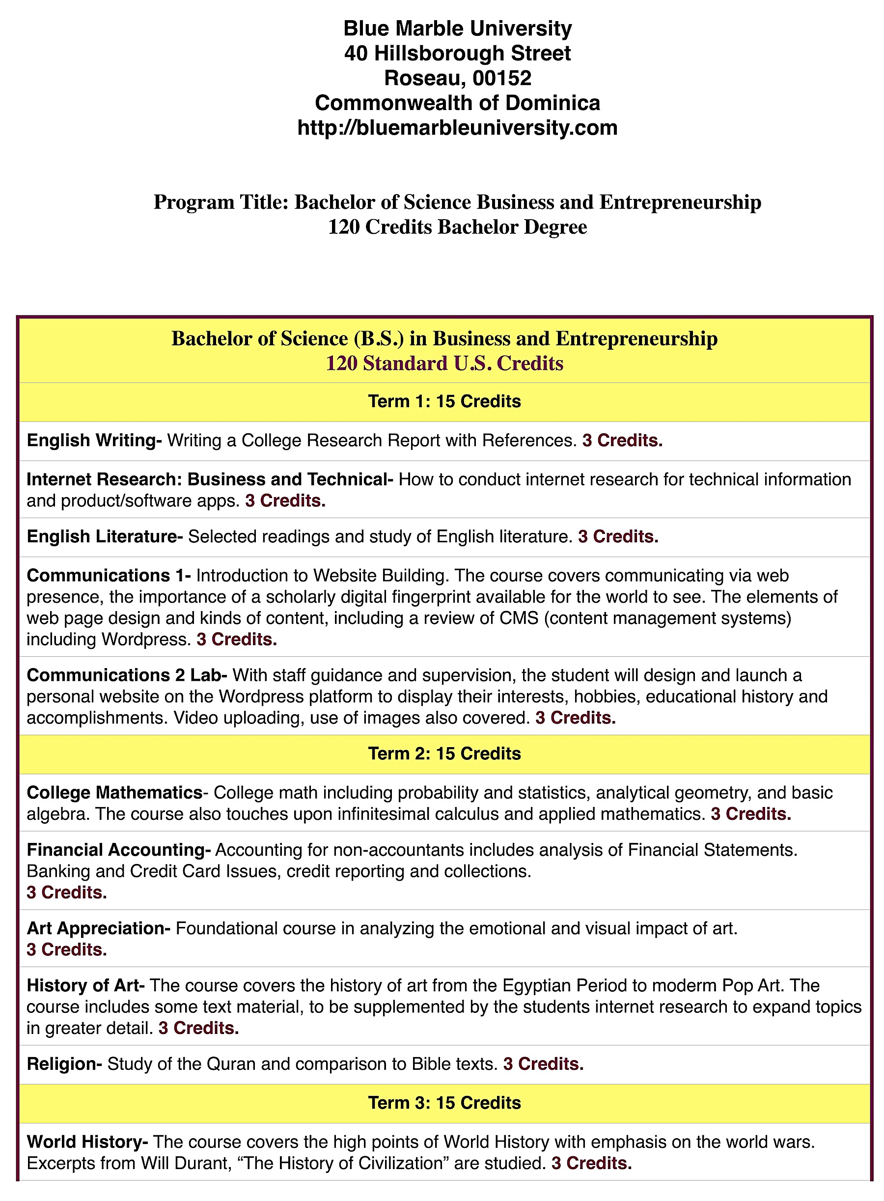 Bachelor of Science Business and Entrepreneurship – Blue Marble University