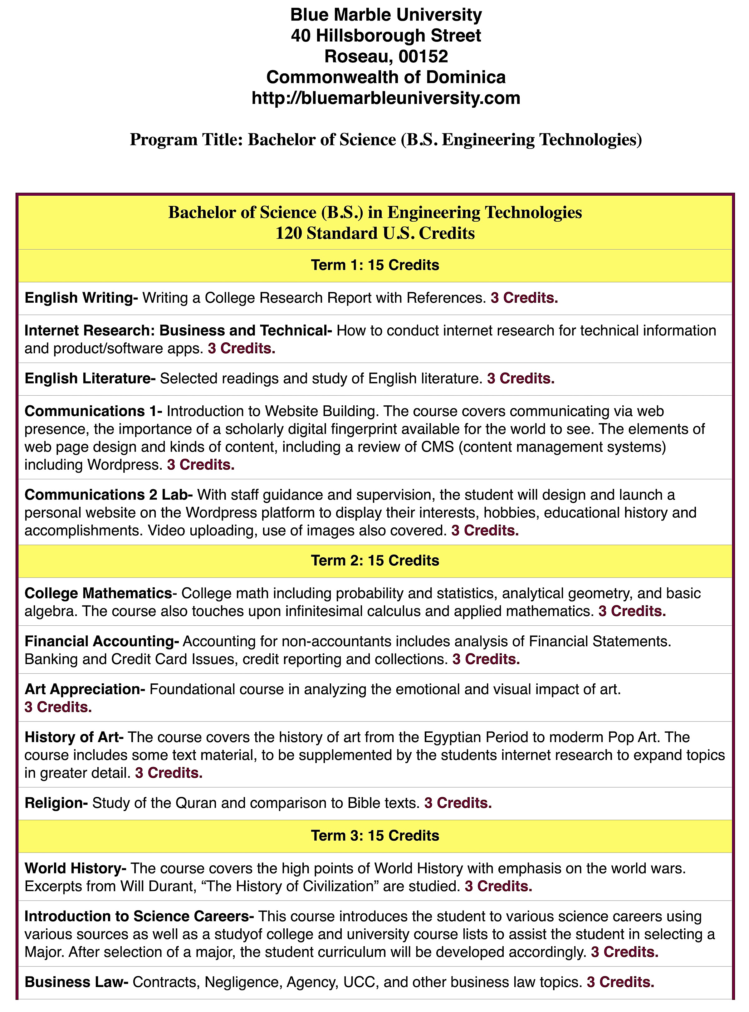 Bachelor of Science Engineering Technologies – Blue Marble University